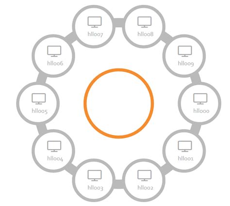 javascript d3 js rotate shape without rotating text inside stack