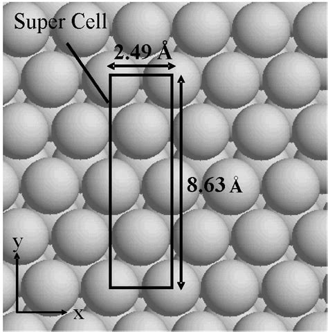 Top View Of The Ni 111 Surface With The Rectangle As The Supercell