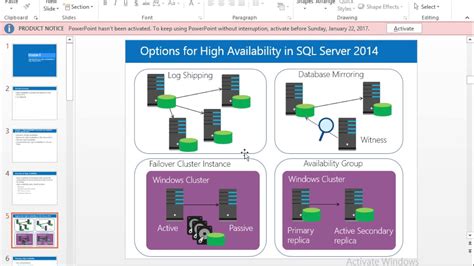 1 options for high availability in sql server youtube