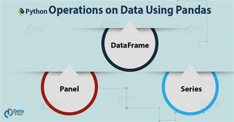 python data cleansing by pandas and numpy python data