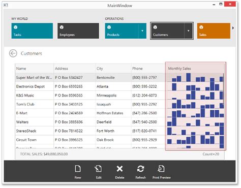 lesson 4 show sparkline charts in grid cells wpf controls