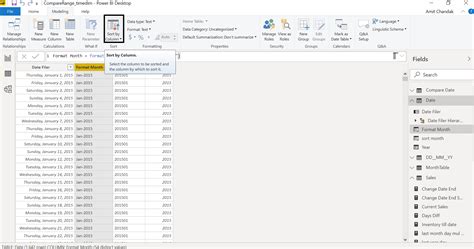 sort with dax function format microsoft power bi community