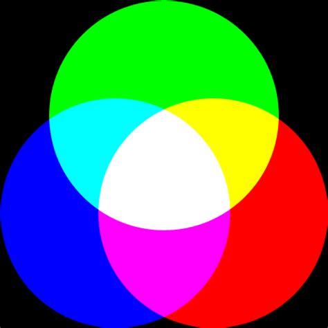 introduction to pygame — pygame tutorial 2019 documentation