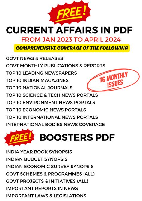 Upsc Prelims 2024 Current Affairs And Books