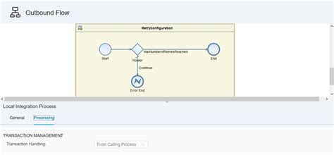 cloud integration configure asynchronous messaging with retry using