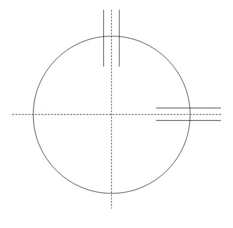 c rotate two parrarel lines some radius maintain the distance