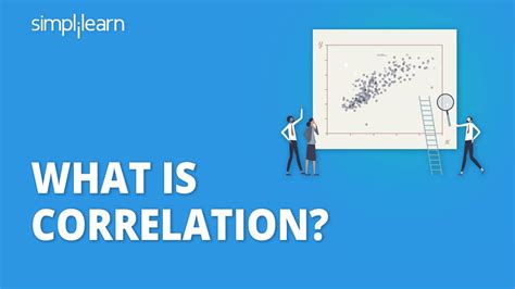 What Is Correlation Types Of Correlation Correlation Coefficient
