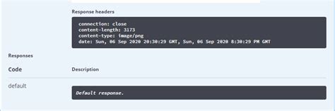 building rest api using r programming geeksforgeeks