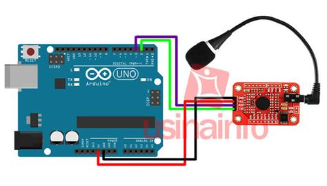 reconhecimento de voz arduino em projeto de comando blog usinainfo