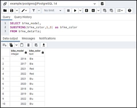 postgresql substring function how to extract a substring from a