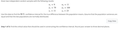 Solved Given Two Independent Random Samples With The
