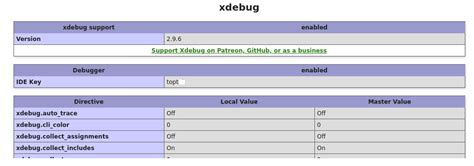 php how to debug the new symfony 4 4 local server with phpstorm