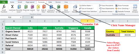indirect function in excel overview formula how to use