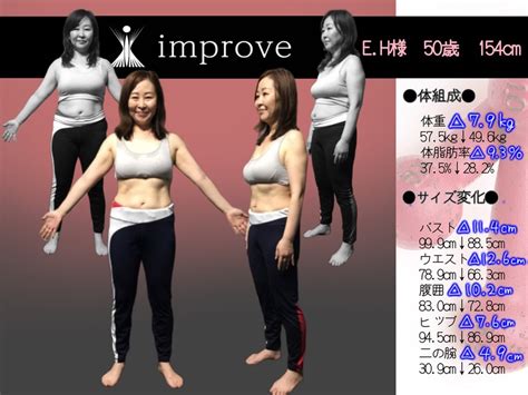 【50代でもカラダは変わる】2ヶ月でダイエット大成功☆ボディメイクプログラムを利用された、50歳女性のbeforeandafterとご本人の感想