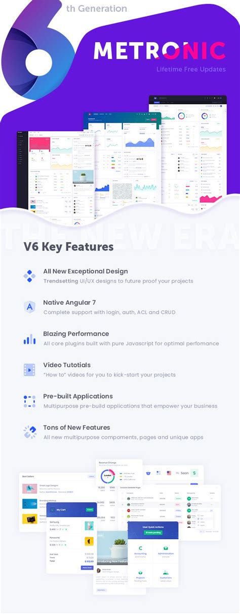 metronic bootstrap 4 5 html vuejs react angular and laravel admin