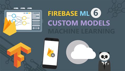firebase ml kit 6 using custom tensorflow lite models