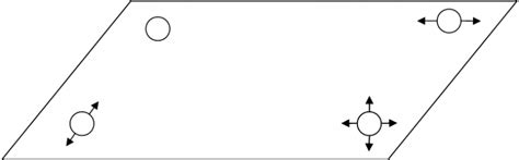 bridge articulation and bearing specification