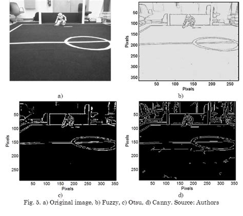 Edge Detection Algorithm Based On Fuzzy Logic Theory For A Local Vision