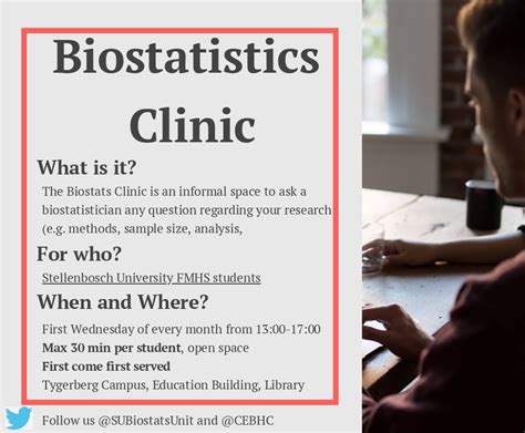 Division Of Epidemiology And Biostatistics