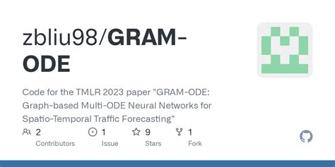 Github Zbliu98 Gram Ode Code For The Tmlr 2023 Paper Gram Ode