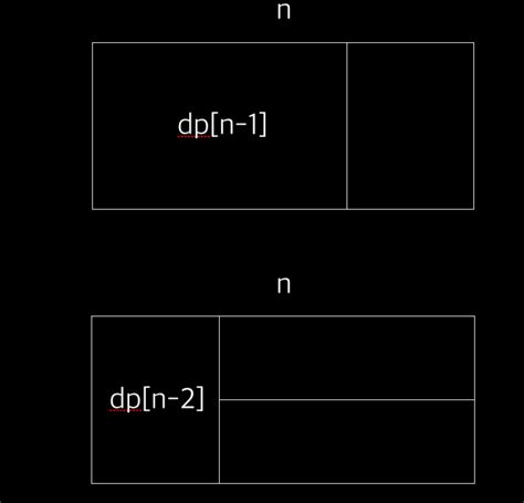 dynamic programming knapsack example python