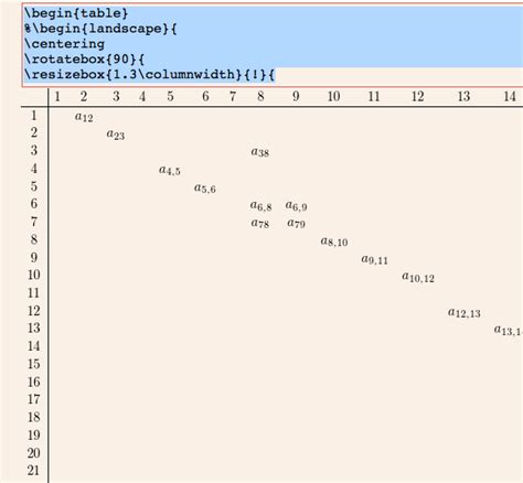 [solved] how to rotate a large matrix in lyx 9to5science