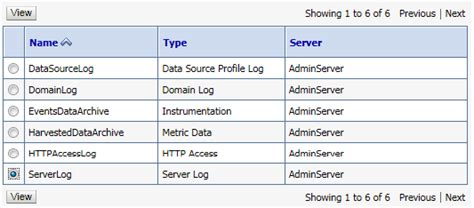 how to view oracle weblogic logs from the console oracle