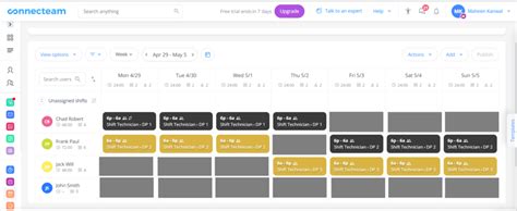 What Is A Dupont Schedule Pros Cons Implementation Tips