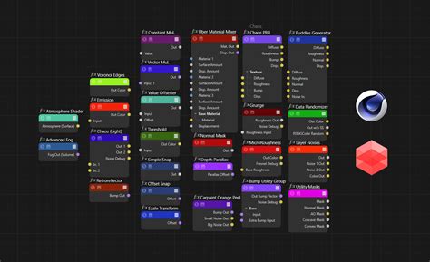 aziz elaroui redshift custom nodes pack cinema 4d rs