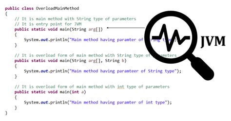 overloading main method in java and how it will work
