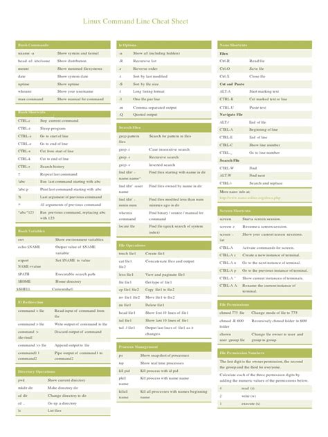 linux command line cheat sheet computer file operating system