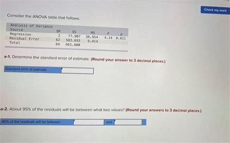 Solved Check My Work Consider The Anova Table That Follows