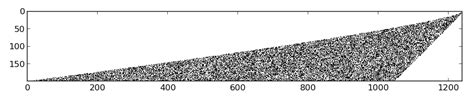 the glowing python binary plots