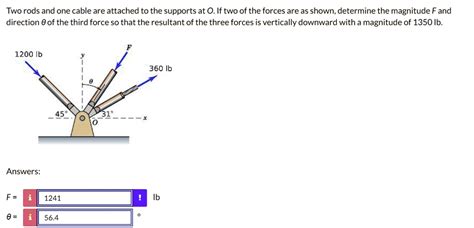Solved Two Rods And One Cable Are Attached To The Supports At O If