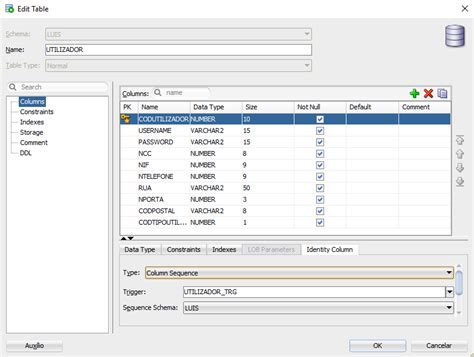 oracle11g oracle sql developer sequential trigger still increments