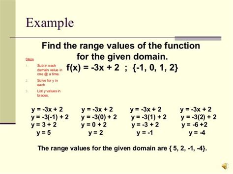 Relations And Functions