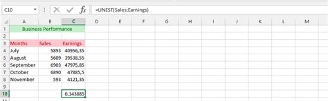 best excel tutorial how to use linest function in excel