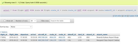 error 1066 not unique table alias decoration items image