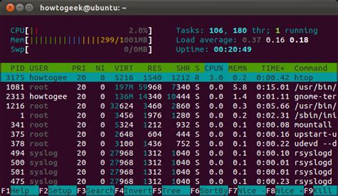 how to manage processes from the linux terminal 10 commands you need