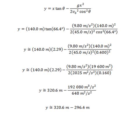Trajectory Formula Projectile Motion Trajectory Path Derivation