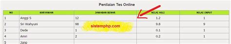 script aplikasi ujian online php bale kode