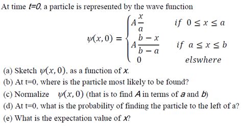 Solved At Time T 0 A Particle Is Represented By The Wa