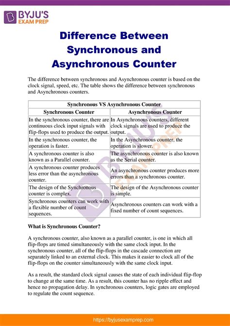 Difference Between Synchronous And Asynchronous Counter 40 The Table