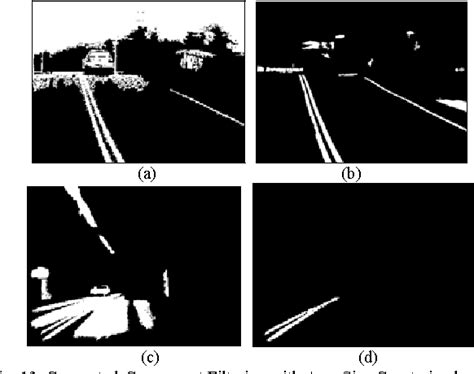 Figure 12 From Hsi Color Model Based Lane Marking Detection Semantic