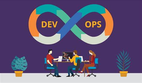 how to implement devops from scratch step by step practical guide