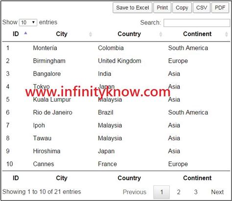 angular datatable export data to pdf csv excel print web