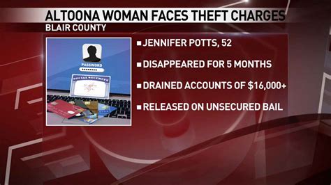 Altoona Woman Charged In Theft Fox8