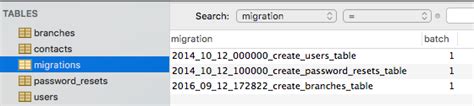 laravel migrate初学常见错误的解决方法 html中文网