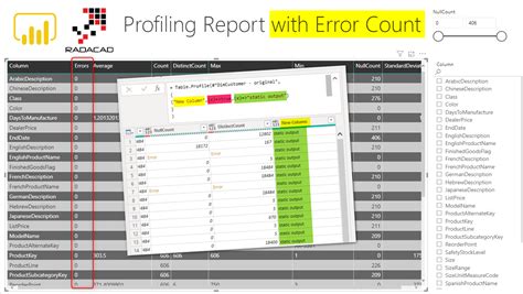 get the error count with the profiling data of power bi data table