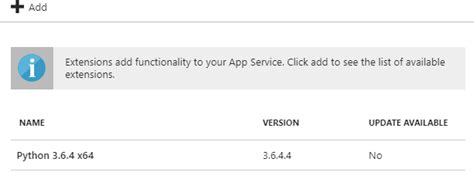 python flask azure web app deployed successfully but showing default